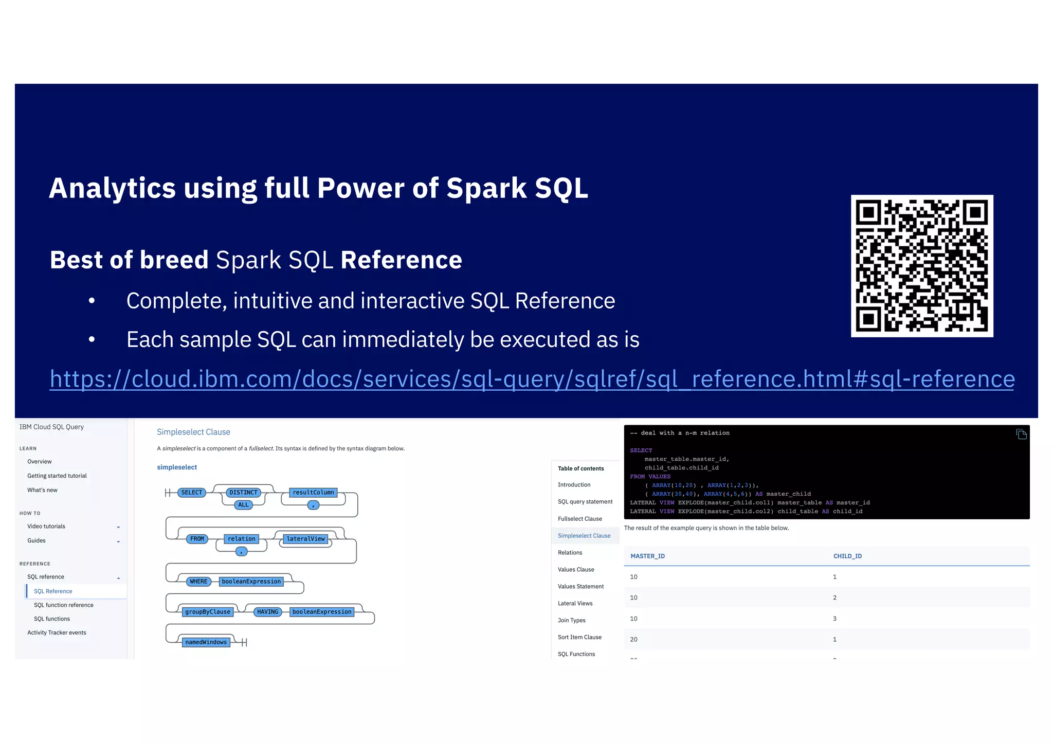Serverless Sql Ppt 3311