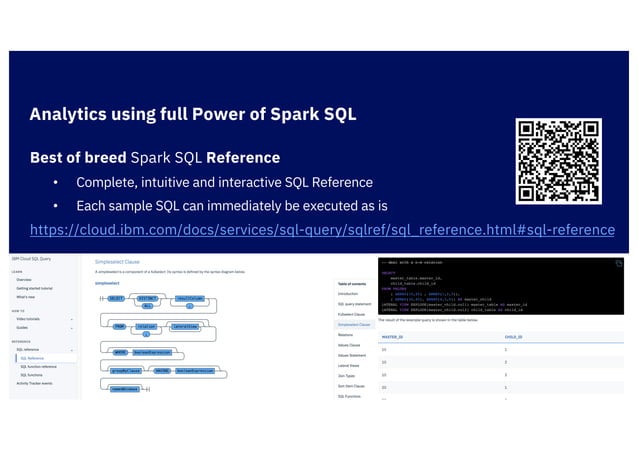 Serverless SQL | PPT