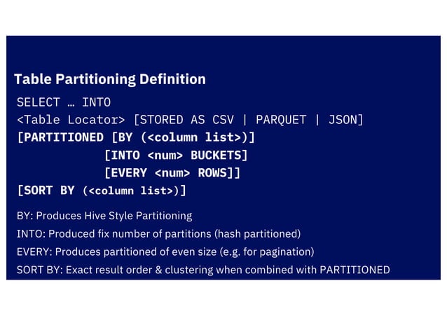 Serverless SQL | PPT