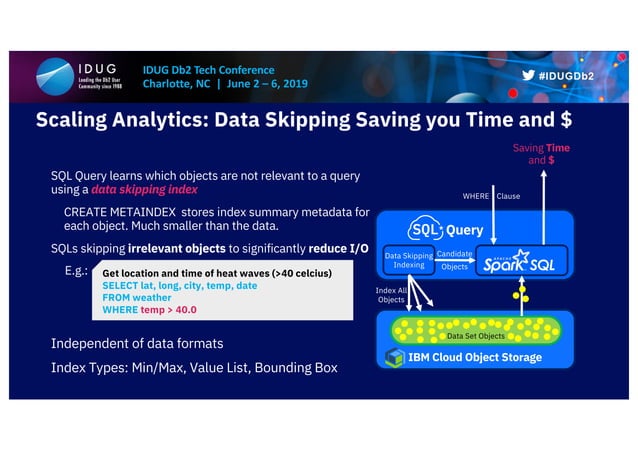 Serverless SQL | PPT
