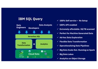 Serverless SQL | PPT