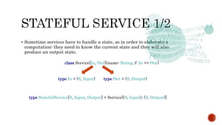 Serverless Stateful Architecture | PPT