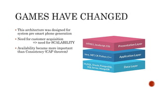 Serverless Stateful Architecture | PPT