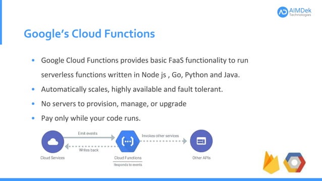 What is Serverless Computing? | PPTX