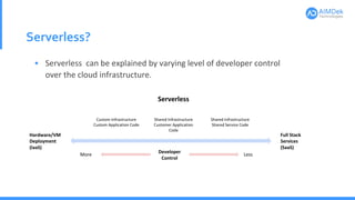 What is Serverless Computing? | PPTX