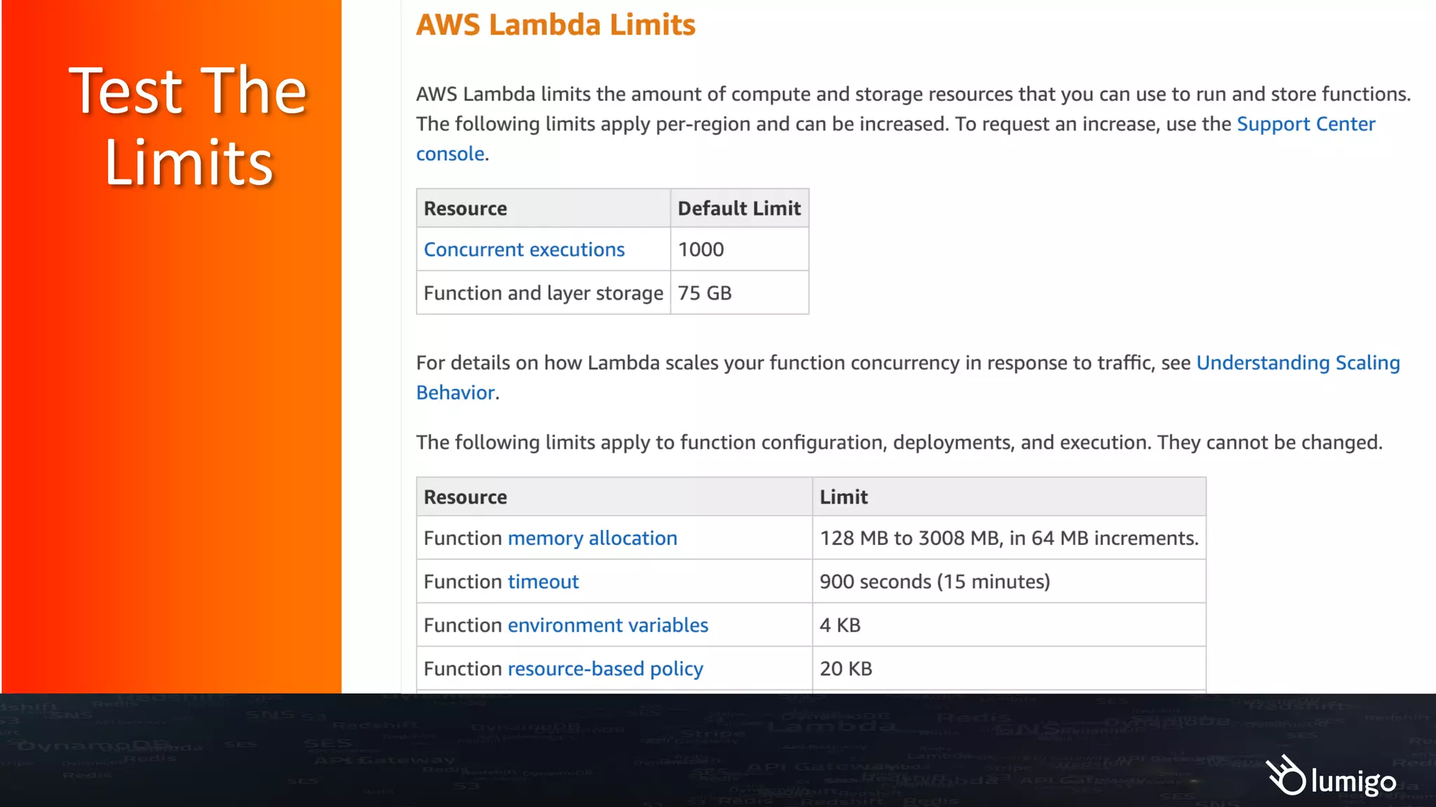 Serverless Testing Serverlessdays Hamburg Ppt