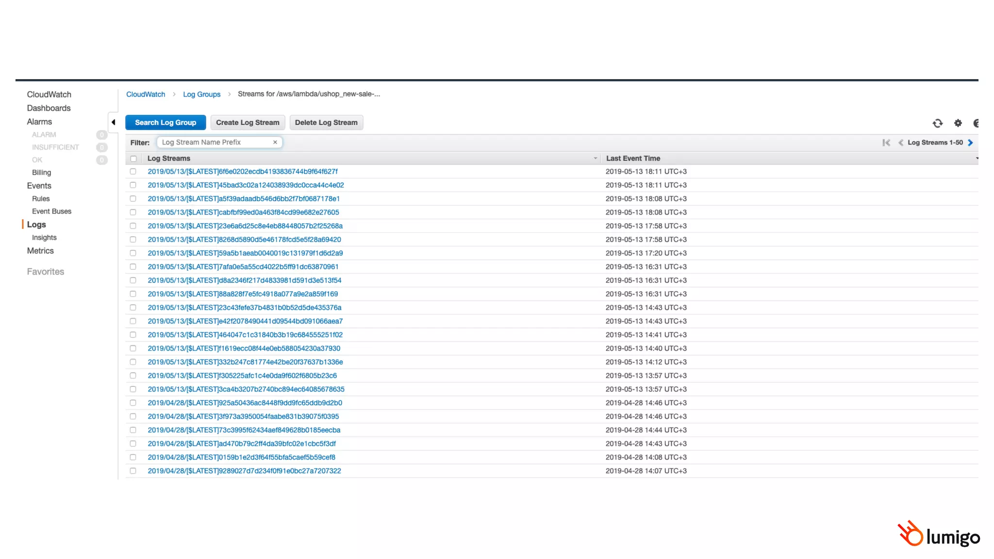 Troubleshooting Serverless Applications Ppt