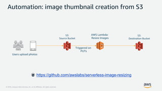 Serverless use cases with AWS Lambda - More Serverless Event | PPT