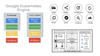 Serverless vs Serverfull.pdf