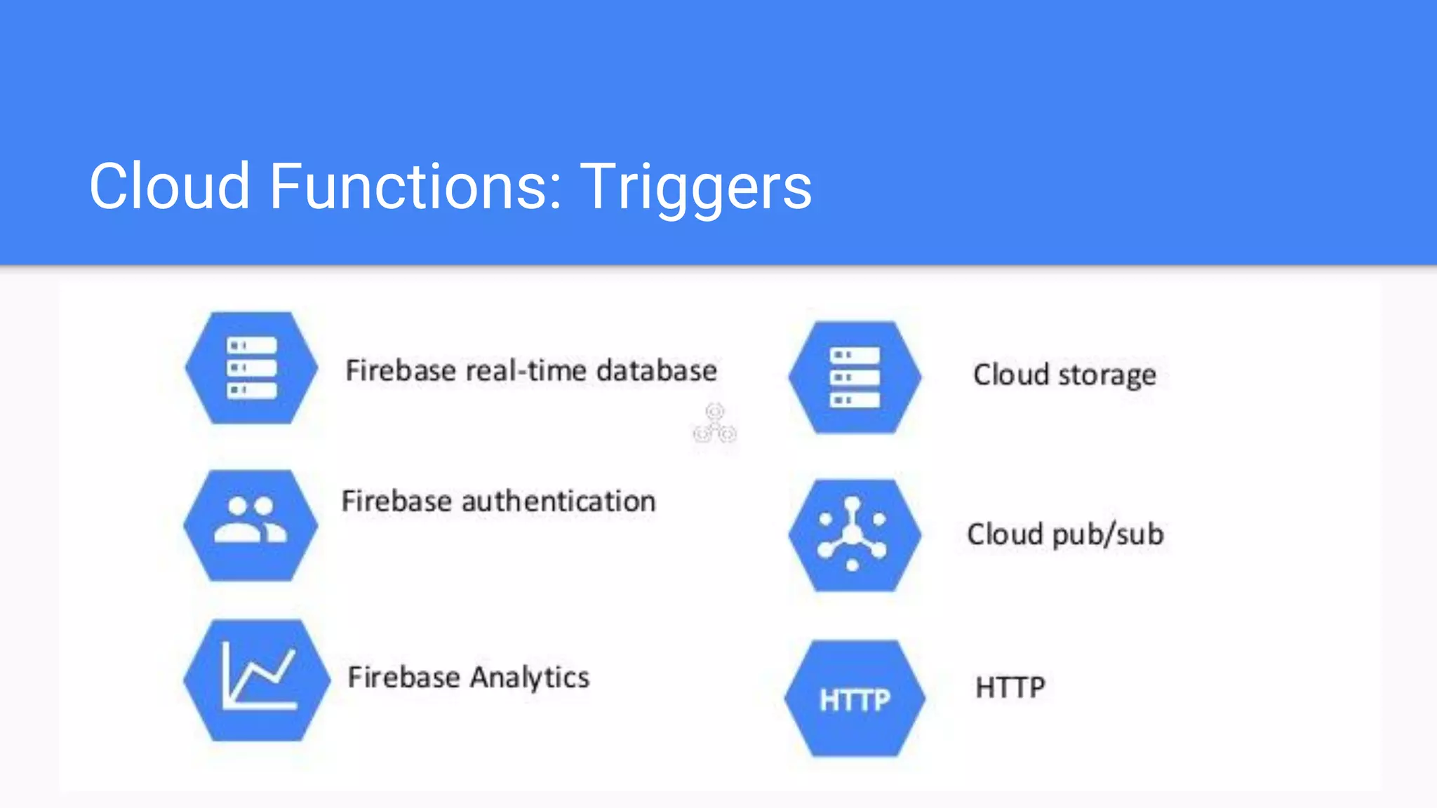 Serverless with Firebase - Launchpad Build Burgos | PPT