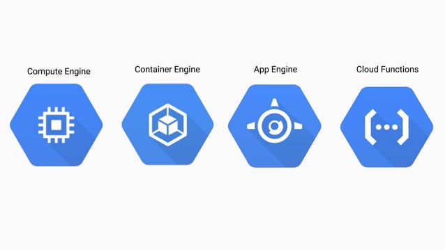 Serverless with Firebase - Launchpad Build Burgos | PPT