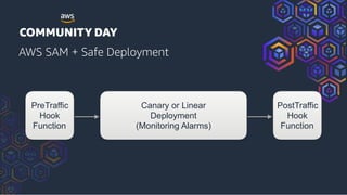 AWS Community Day Bangkok 2019 - Building & Deploying AWS Lambda with Serverless Application ...