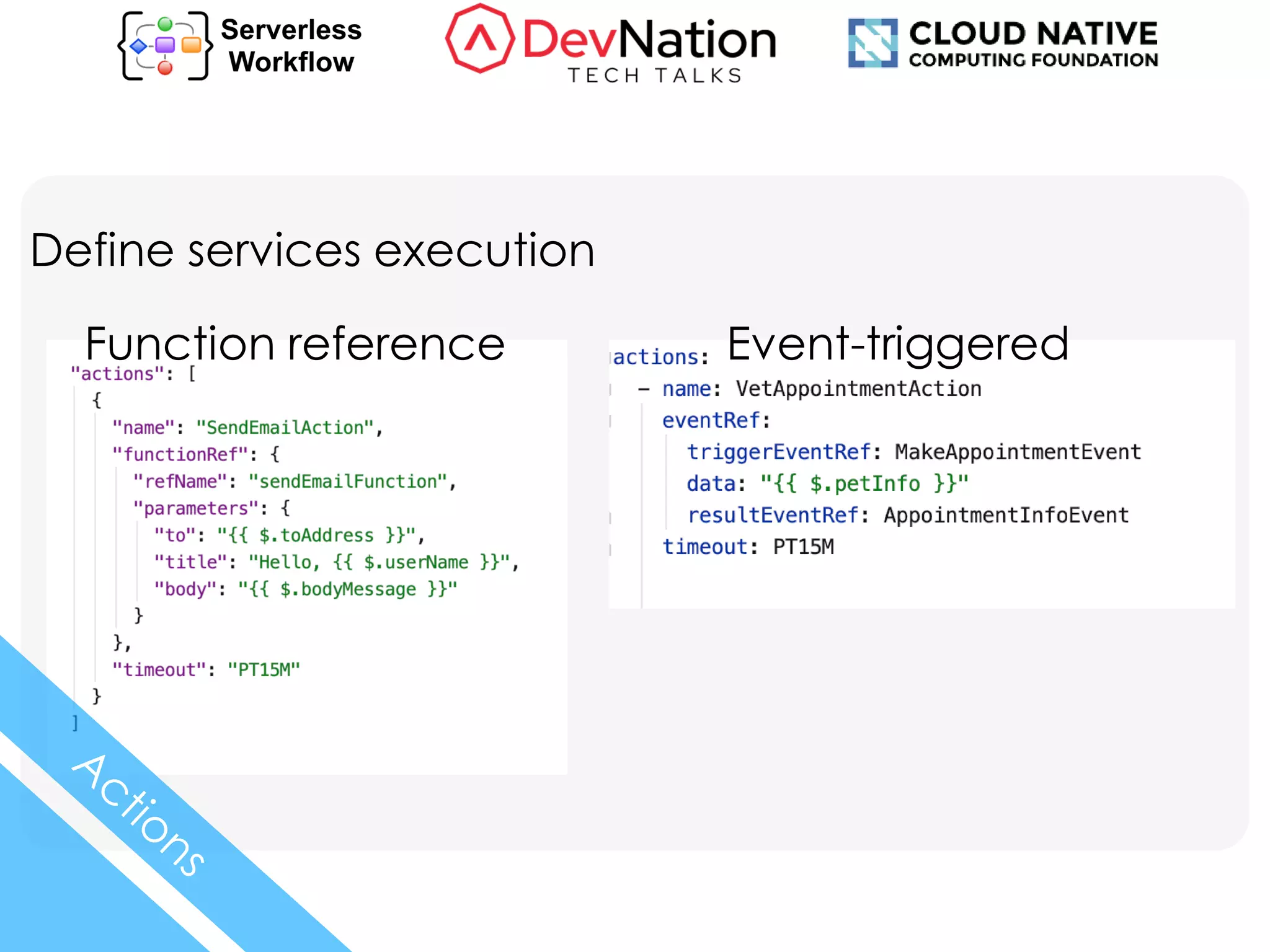 Serverless Workflow: New approach to Kubernetes service orchestration ...