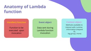 Serverless Workshop - Tomato Restaurant Rating App | PPTX