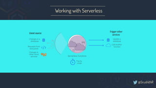 Serverless - Your Gateway to the Cloud! | PPT