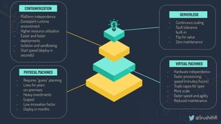 Serverless - Your Gateway to the Cloud! | PPT