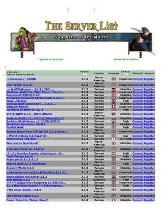 Server list wow | PDF