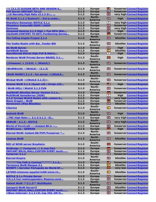 Server list wow | PDF