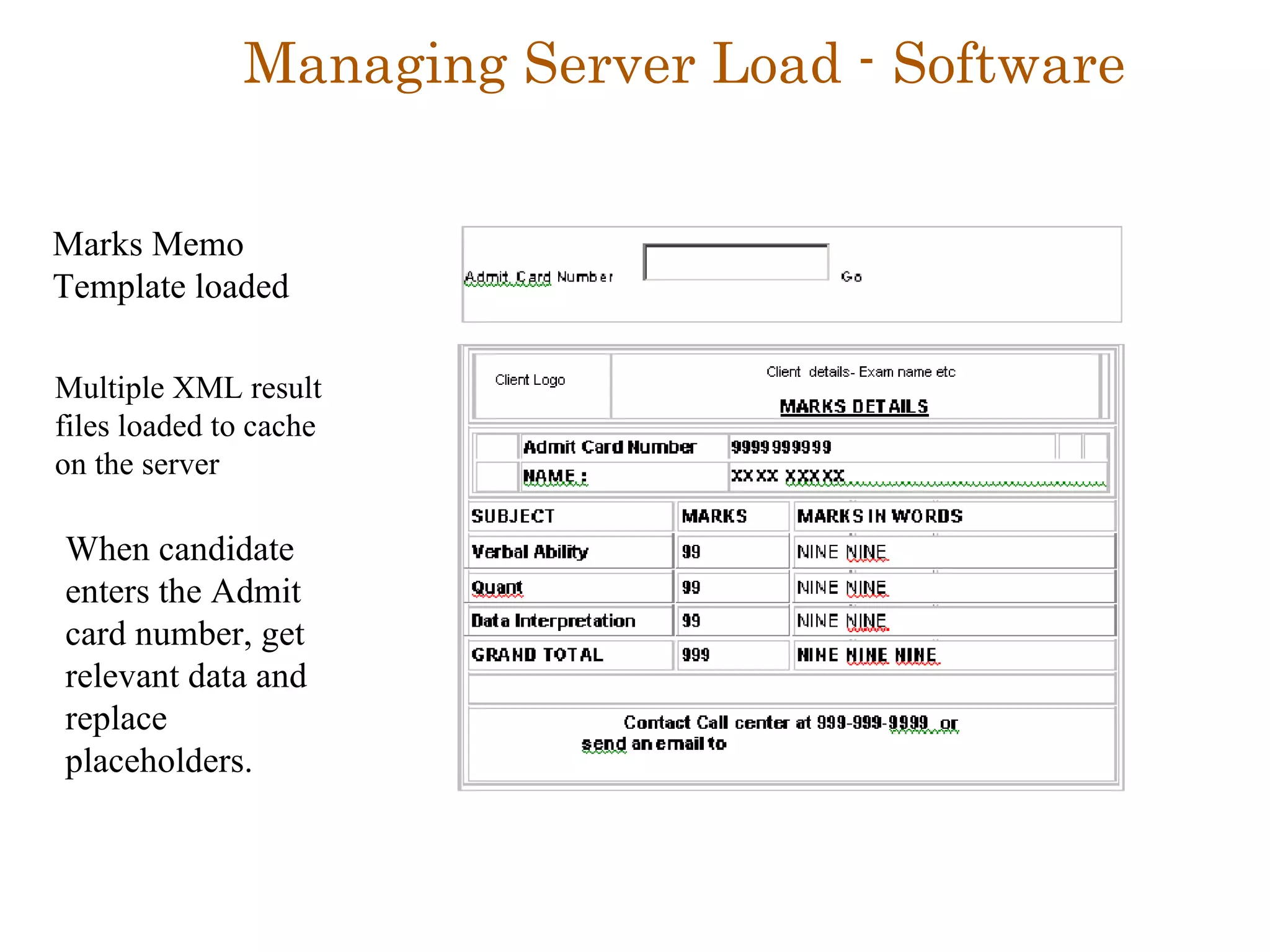 Server Load Balancing | PPT