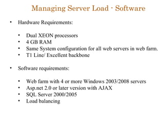 Server Load Balancing | PPT