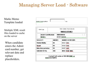 Server Load Balancing | PPT