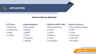 Server Management Basic | PDF