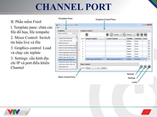 Server MDK Channelport.pptx