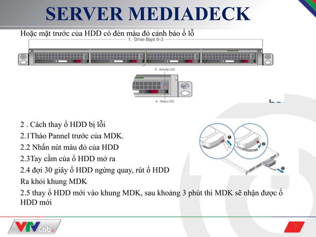 Server MDK Reboot.pptx