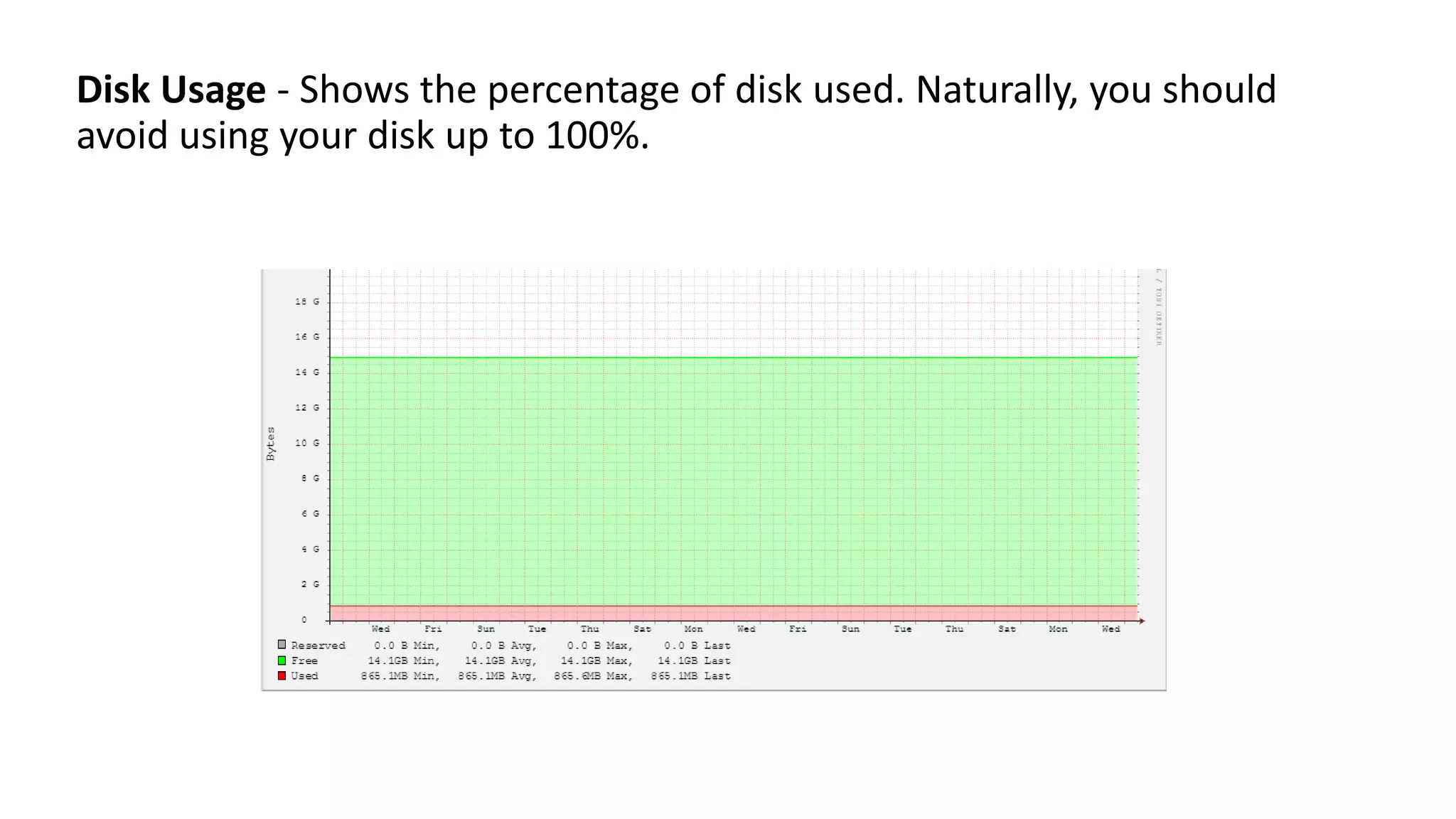 Server Monitoring Basics Every Sysadmin Should Know Pdf
