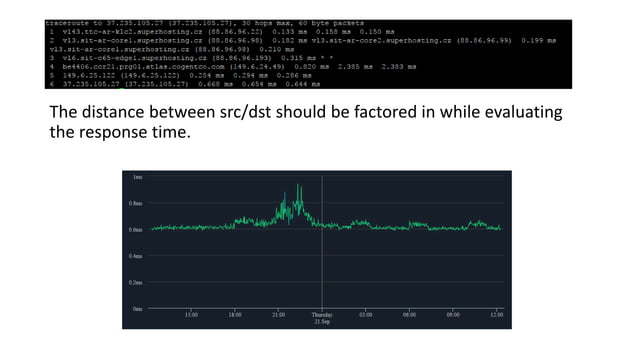 Server Monitoring Basics Every Sysadmin Should Know Ppt