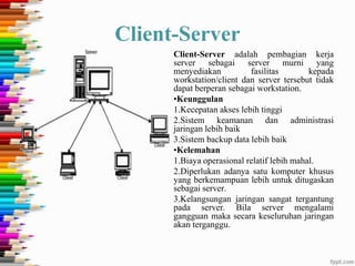 Komputer Server | PPT
