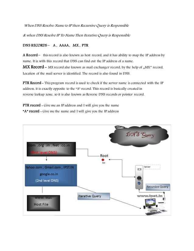 server notes for beginners | DOCX