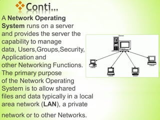 Server operating system file | PPT