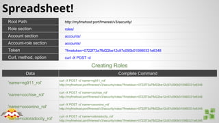 Leveraging APIs without Programming in FME Server Provisioning | PDF | Web Development | Internet