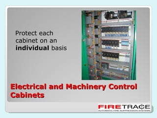 Server Rack Fire Protection | PPT