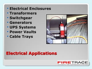 Server Rack Fire Protection | PPT