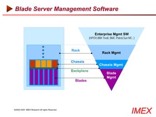 Next Generation Data Centers | PDF