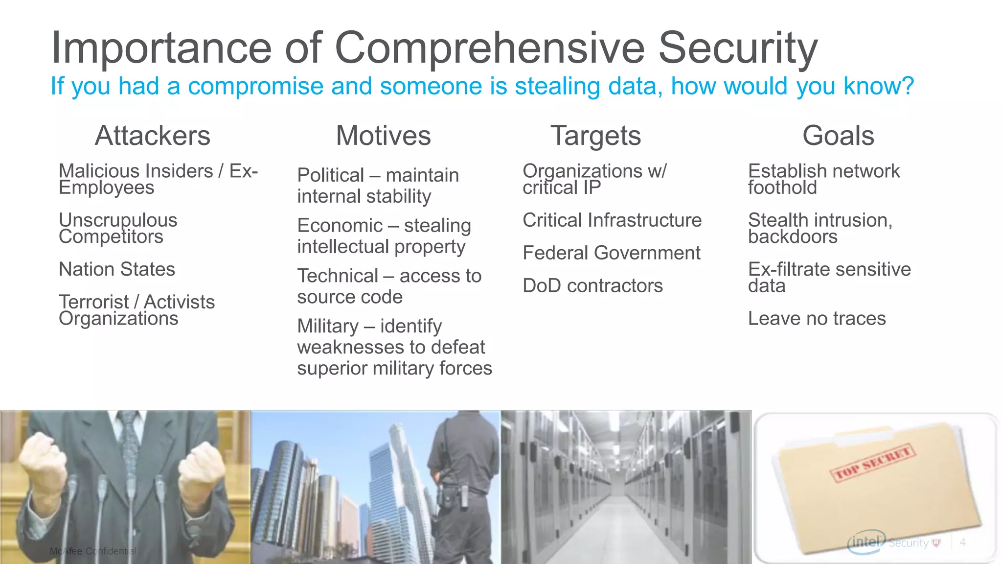 Data Center Server Security Ppt