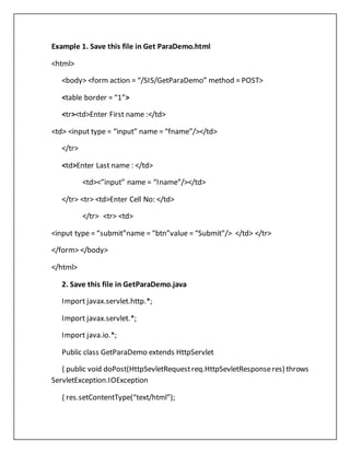 Server side programming bt0083 | DOCX