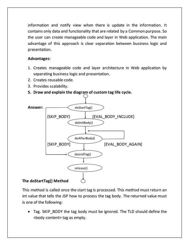 Server side programming bt0083 | DOCX