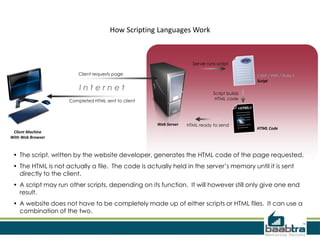 Server side scripting | PPTX | Web Development | Internet