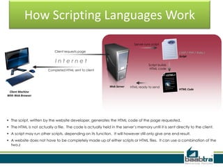 Server side scripting | PPTX