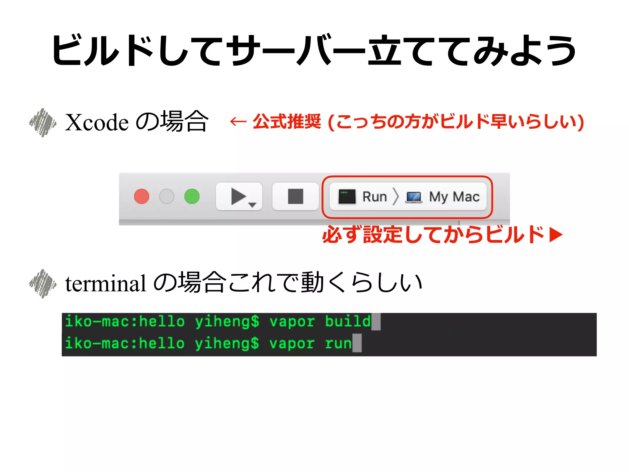 Server Side Swift Vapor Ppt