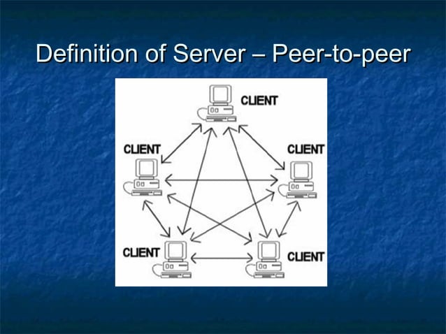 Server Side Technologies | PPT