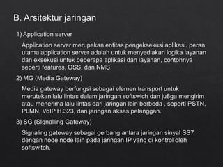 Memahami cara kerja Server Softswitch.pdf