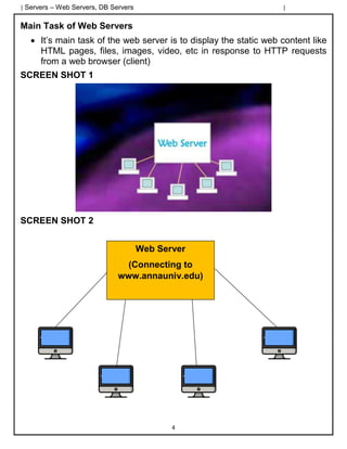 SERVERS BASSIC INTRIDUCTION ,TYPES AND THEIR FUNCTIONALITIES | PDF ...
