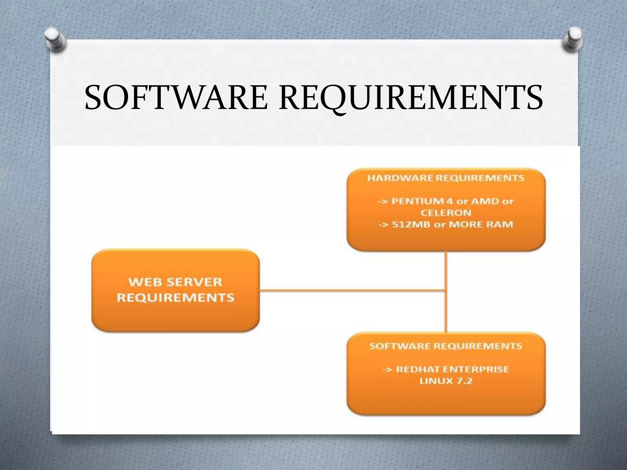 A Presentation on Servers & Splunk | PPT