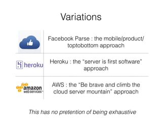 Server’s variations bsw2015 | PPT
