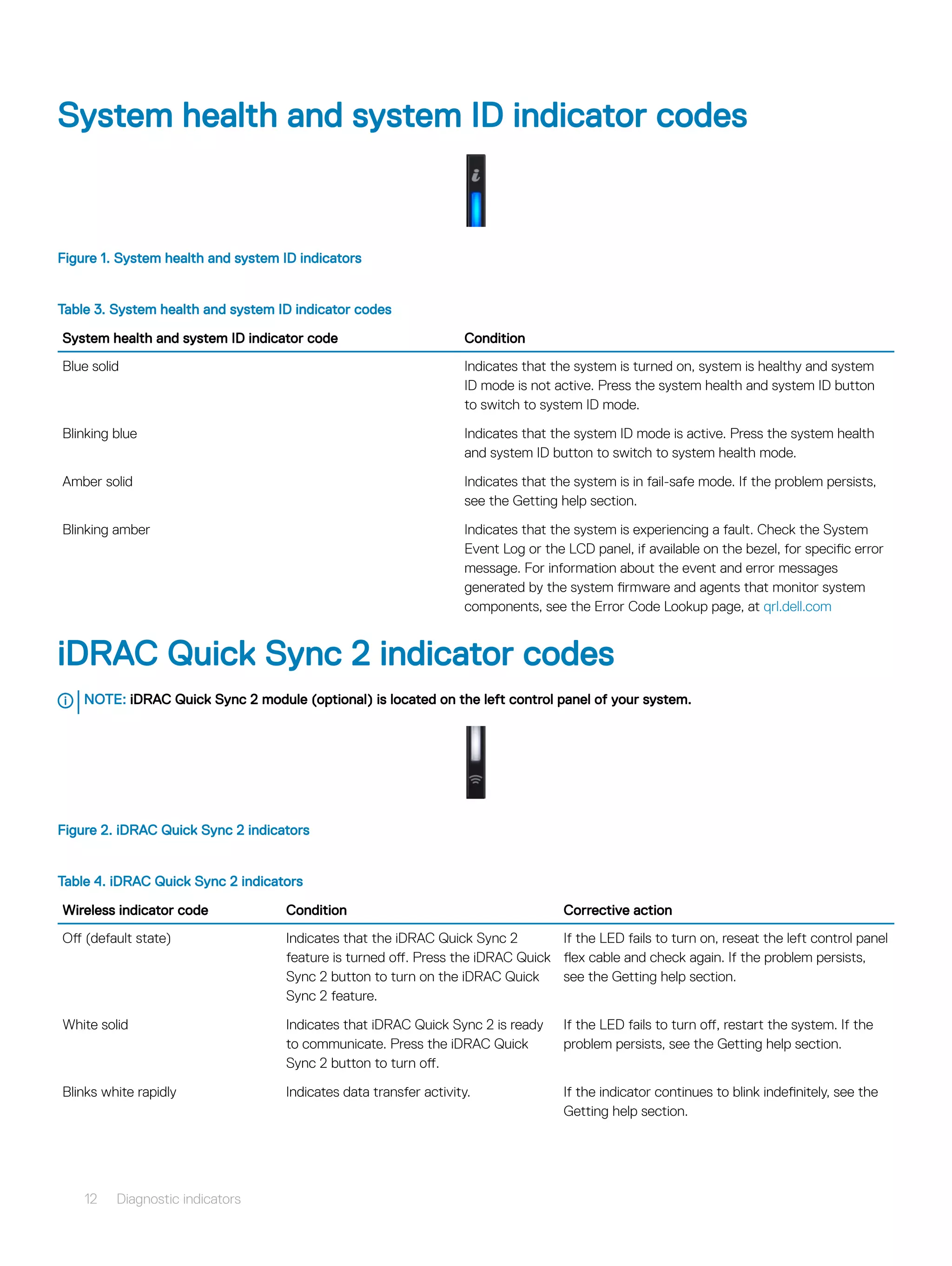 Dell EMC PowerEdge Servers Troubleshooting Guide | PDF