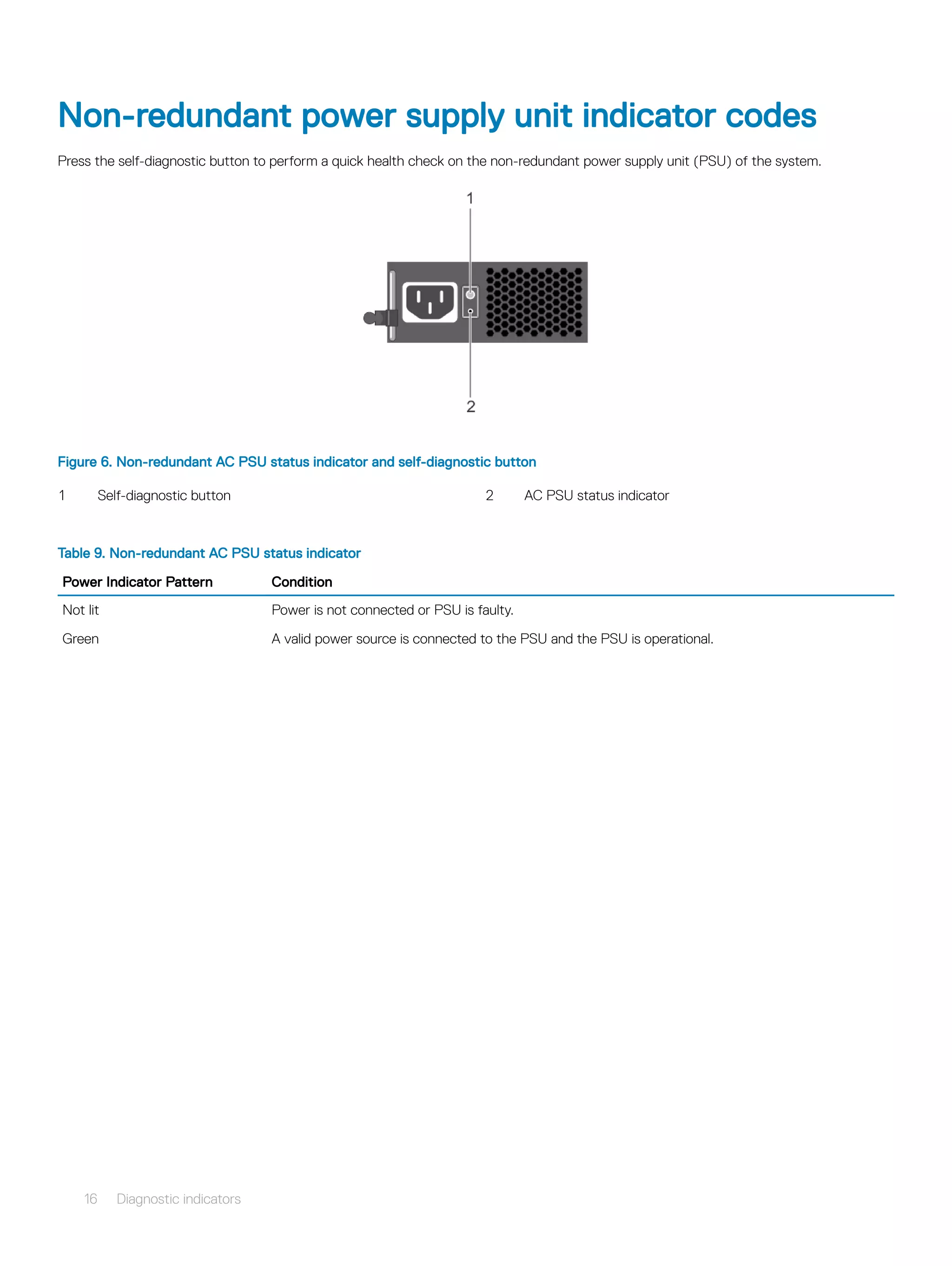 Dell EMC PowerEdge Servers Troubleshooting Guide | PDF